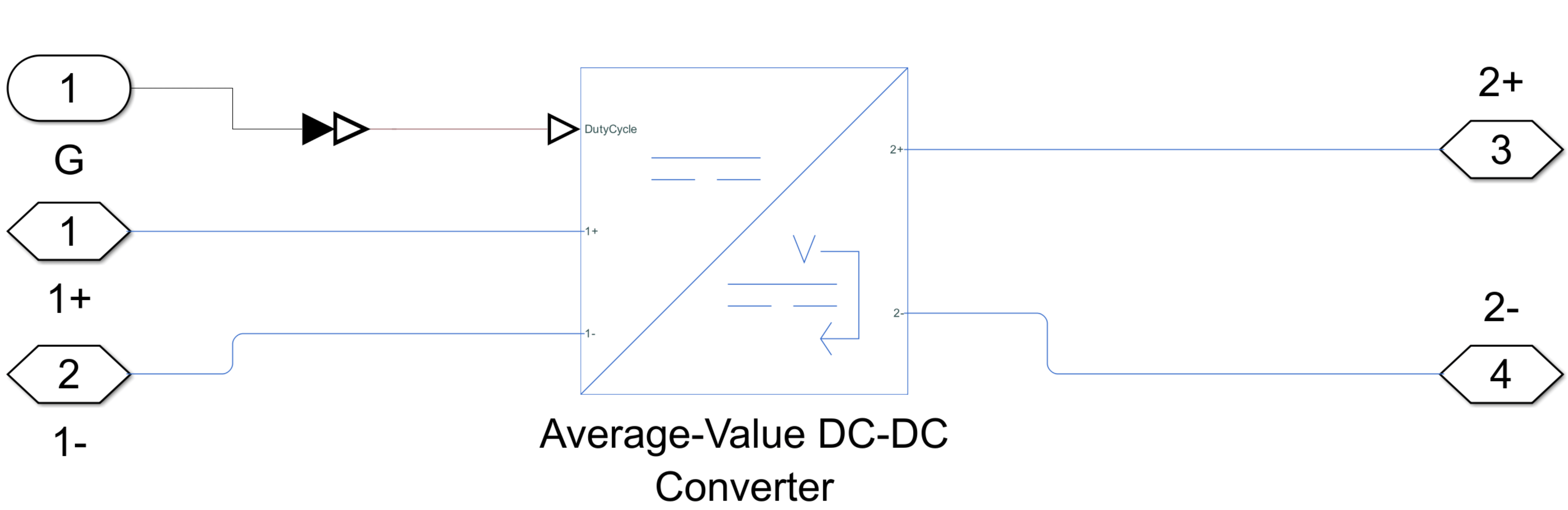 Linearize DC-DC Converter Model - MATLAB & Simulink