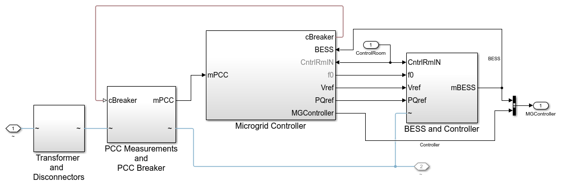 Microgrid Planned Islanding from Main Grid - MATLAB & Simulink