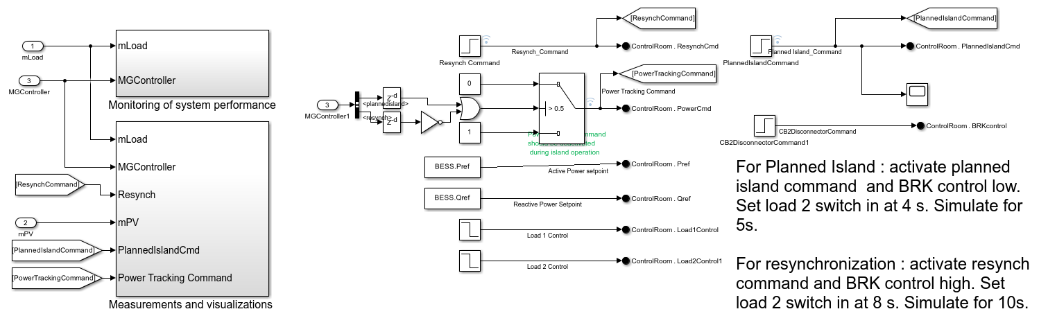 Microgrid Planned Islanding from Main Grid - MATLAB & Simulink