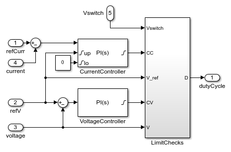 Smartphone Battery Charging - MATLAB & Simulink