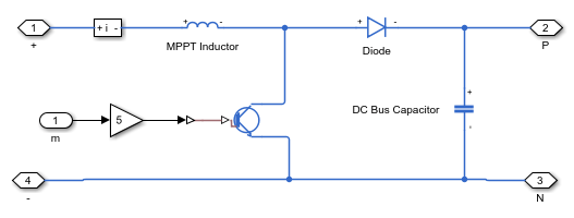 Solar PV System with MPPT Using Boost Converter - MATLAB & Simulink