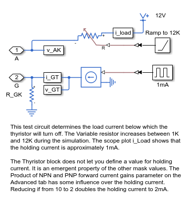 Thyristor Static Behavior Validation - MATLAB & Simulink