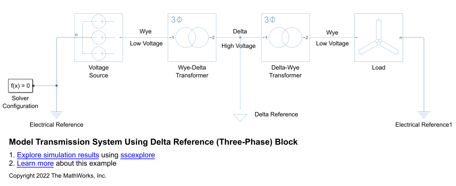 Model Transmission System Using Delta Reference (Three-Phase) Block ...