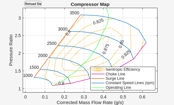 CompressorMapExample_06.png