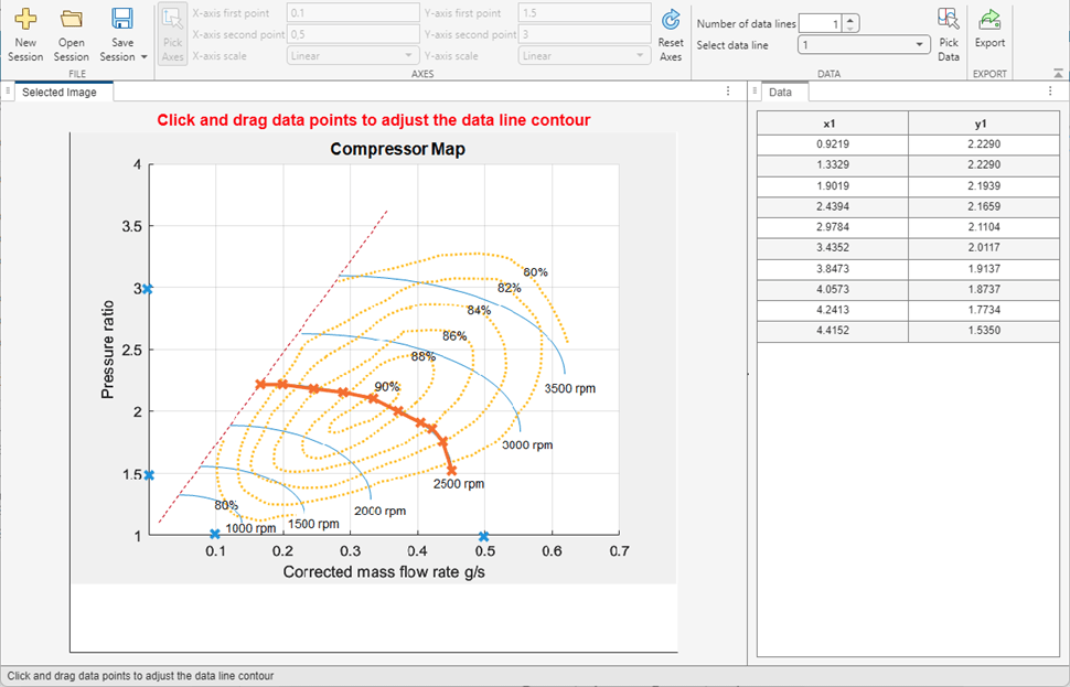 Compressor Map - MATLAB & Simulink