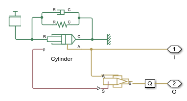 Diesel Engine In-Line Injection System - MATLAB & Simulink