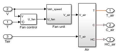 Engine Cooling System - MATLAB & Simulink