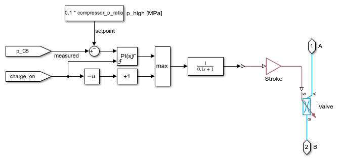 Liquid Air Energy Storage System - MATLAB & Simulink