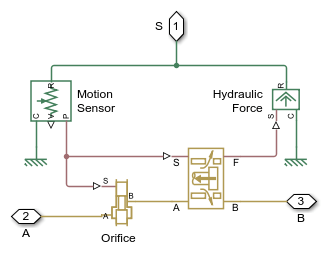 Servo-Valve Controlling Hydraulic Actuator - MATLAB & Simulink