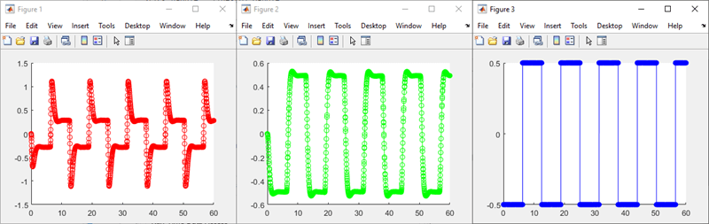 Access Data in MATLAB Function During Simulation - MATLAB & Simulink