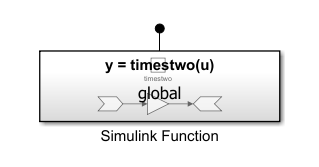 Simulink Function Blocks in Referenced Models - MATLAB & Simulink