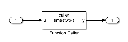 Simulink Function Blocks in Referenced Models - MATLAB & Simulink