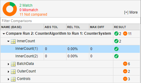 Load Data to Represent Nonvirtual Bus Input from Model Hierarchy ...
