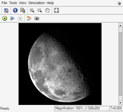 Perform Edge Detection by Using a Neighborhood Processing Subsystem ...