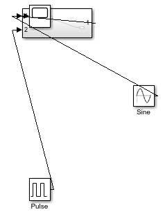 Simulink.BlockDiagram.arrangeSystem - Improve layout of block diagram - MATLAB