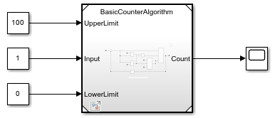 Model - Reference another model to create model hierarchy - Simulink