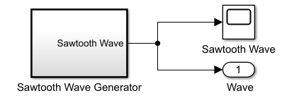 Generate Continuous Sawtooth Wave Using Self-Reset System - MATLAB & Simulink