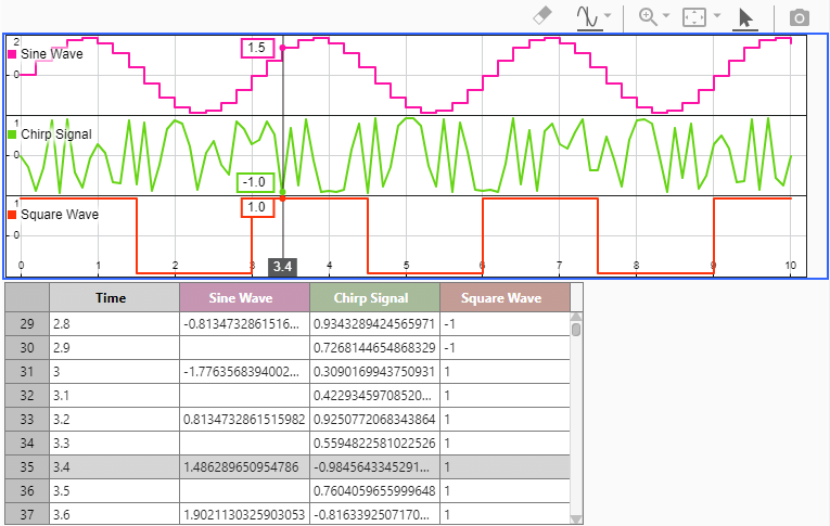 View Table of Data in Playback Block - MATLAB & Simulink