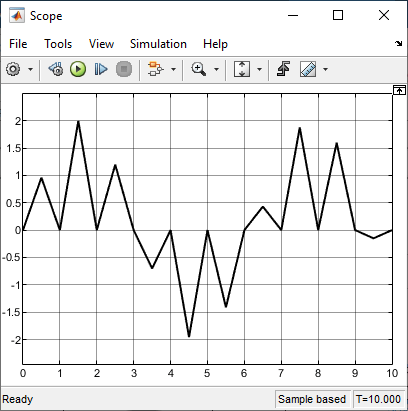 Ensure Output Port Is Virtual - MATLAB & Simulink