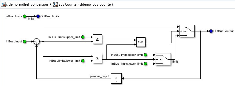 Convert Subsystem to Referenced Model - MATLAB & Simulink