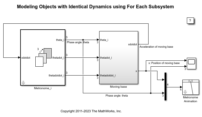 Modeling Objects With Identical Dynamics Using For Each Subsystem Matlab And Simulink