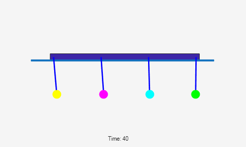 Modeling Objects with Identical Dynamics Using For Each Subsystem - MATLAB & Simulink