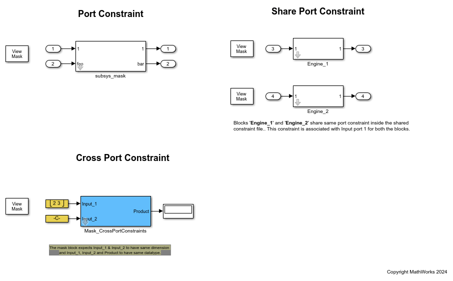Validate Port Signals Among Ports Of The Same Masked Block Matlab And Simulink