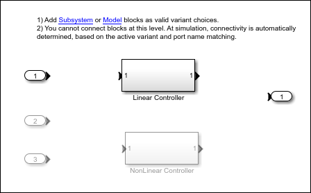 Implement Variations in Separate Hierarchy Using Variant Subsystems
