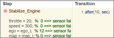 Debug a Test Sequence - MATLAB & Simulink