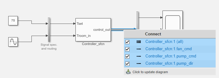 Test Integrated Code - MATLAB & Simulink