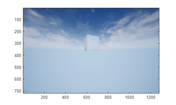 sim3d.sensors.FisheyeCamera - Implement fisheye camera model - MATLAB