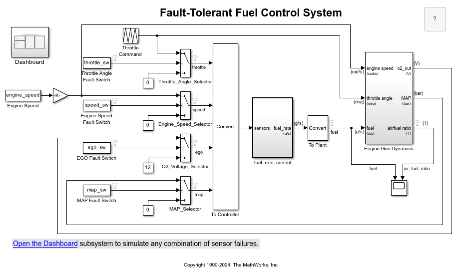 Collect Compliance Data and Explore Results in the Model Advisor - MATLAB & Simulink