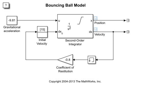 Define Model Advisor Checks for Supported and Unsupported Blocks and Parameters - MATLAB & Simulink