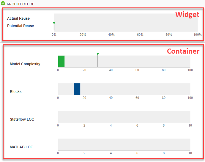 Rearrange and Remove Widgets in Metrics Dashboard - MATLAB & Simulink
