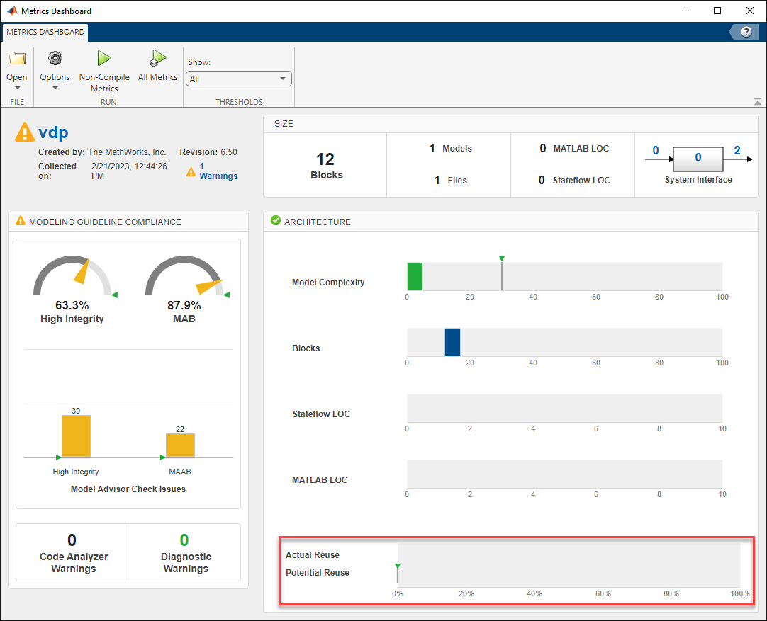 Rearrange And Remove Widgets In Metrics Dashboard Matlab And Simulink