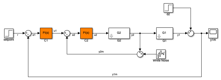 Batchlinearizemodelforparametervaluevariationsusinglineaexample01png