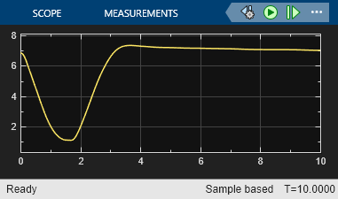 Enforce Barrier Certificate Constraints for Collision-Free Robots - MATLAB & Simulink