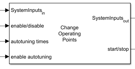 Gain-Scheduled PID Autotuning Torque Control for a Nonlinear PMSM - MATLAB & Simulink