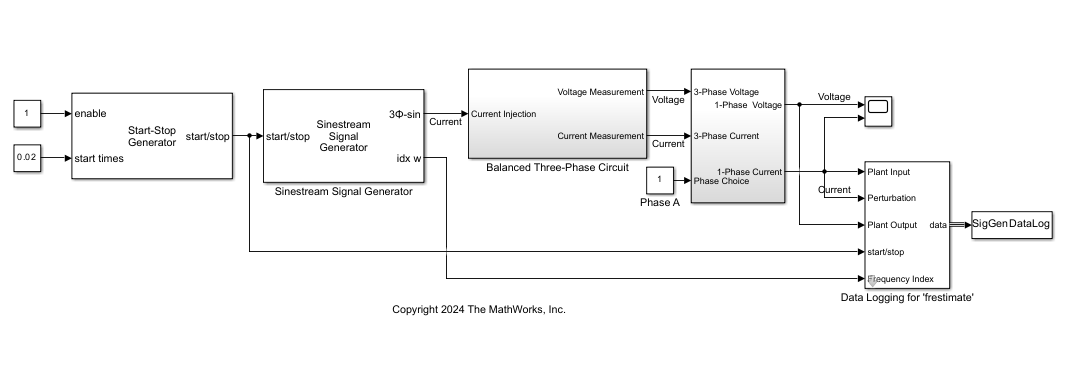 Measure Three-Phase Electric Circuit Impedance Using Sinestream Signal Generator Block - MATLAB ...