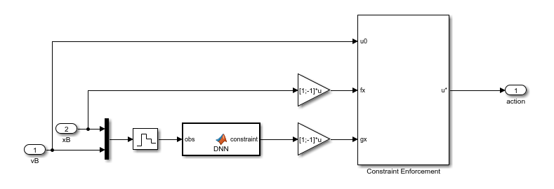 Train Reinforcement Learning Agent with Constraint Enforcement - MATLAB & Simulink