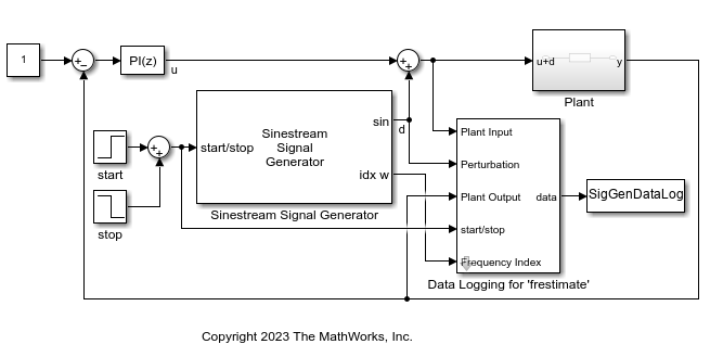 Use Sinestream Signal Generator Block For Offline Frequency Response