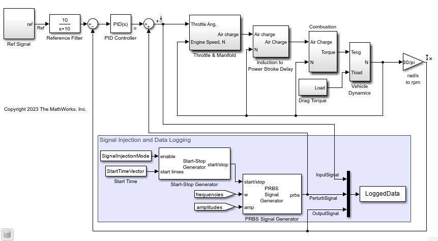 Use Start-Stop Generator and PRBS Signal Generator Blocks for Estimation at Multiple Operating ...
