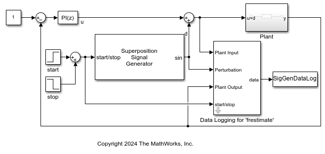 Use Superposition Signal Generator Block For Offline Frequency Response Estimation Matlab