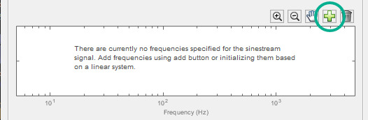 Design Controller For Boost Converter Model Using Frequency Response Data Matlab And Simulink
