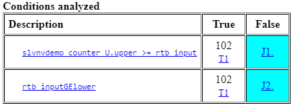 Use Justification Rules to Filter Code Coverage Outcomes - MATLAB ...