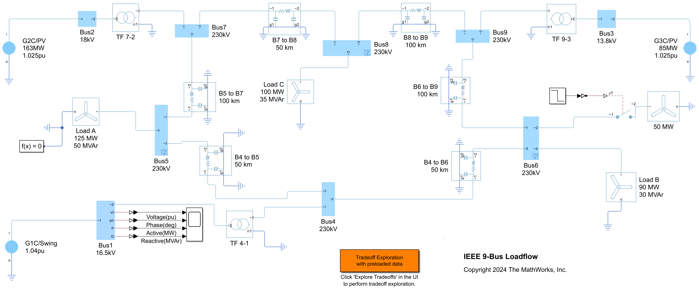 Multiobjective Tradeoff Analysis of Power Grid Model - MATLAB & Simulink