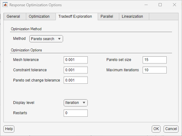 Multiobjective Tradeoff Analysis of Power Grid Model - MATLAB & Simulink