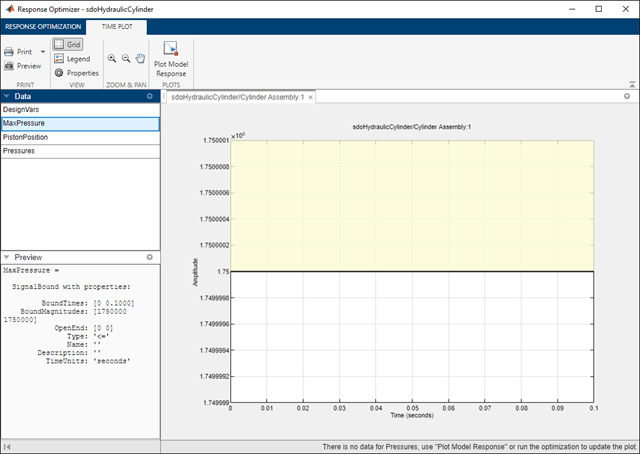Design Optimization To Meet A Custom Objective Gui Matlab And Simulink