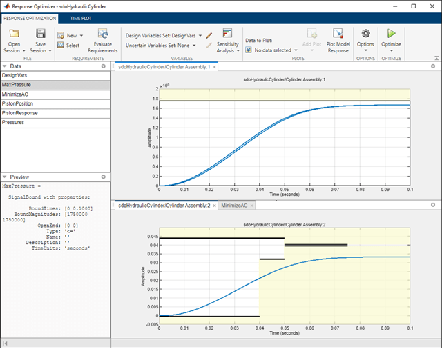 Design Optimization To Meet A Custom Objective Gui Matlab And Simulink