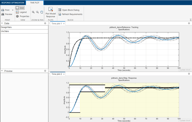 PID Tuning with Reference Tracking and Plant Uncertainty - MATLAB ...